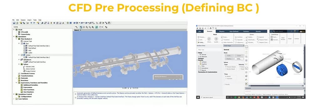 What is CFD? | Computational Fluid Dynamics