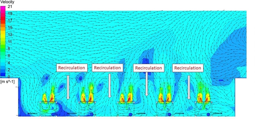 CFD Analysis of Chiller Yard