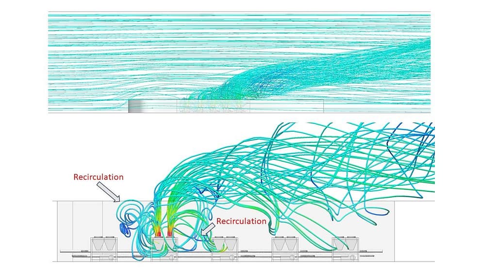 CFD Analysis of Chiller Yard
