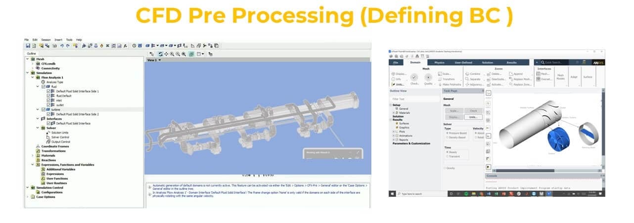 What is CFD? | Computational Fluid Dynamics