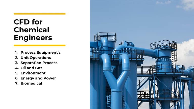 CFD Jobs in India | CFD Jobs for freshers - A quick guidance