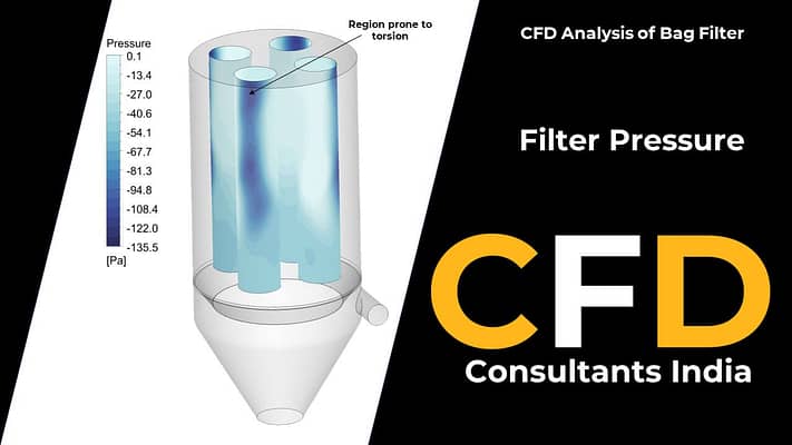 Cfd Analysis Of Bag Filter For Improve Separation Efficiency