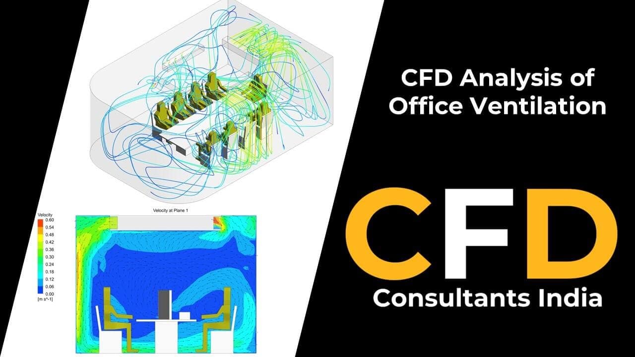 CFD Analysis of Office Ventilation for Comfort